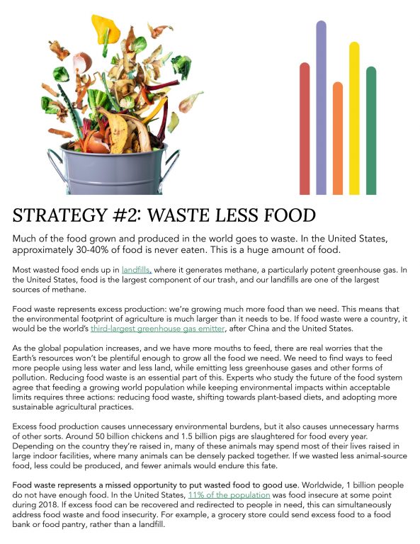 Strategy #2: Waste Less Food - Johns Hopkins Berman Institute of Bioethics